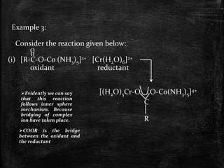 Inner sphere mechanism | PPTX