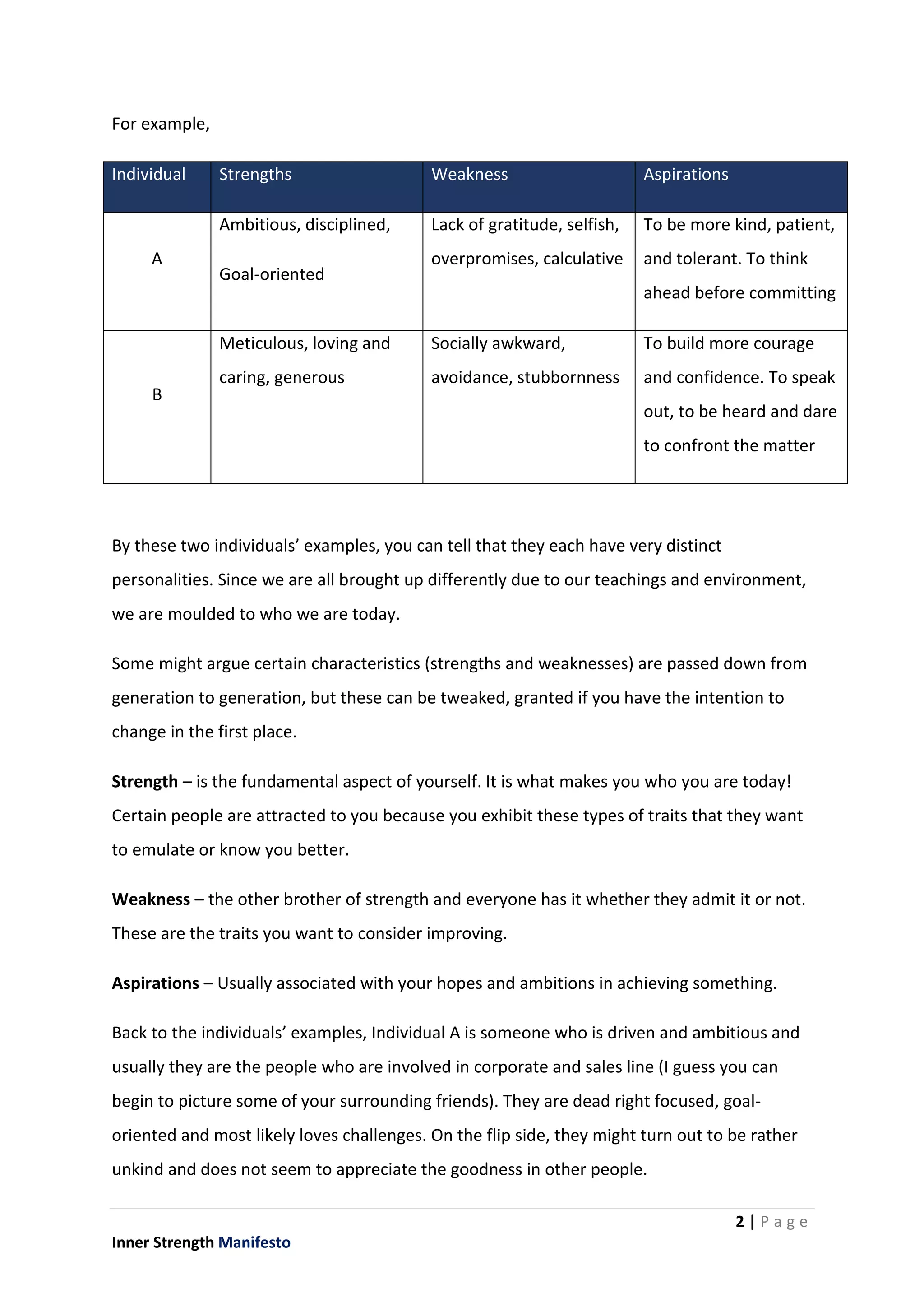 Inner strength manifesto_e_book | PDF