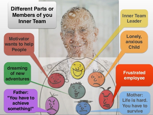 Inner Team Constellation, Portrait, Klaus Haasis, Turku 140613