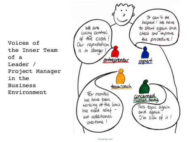 Inner Team Constellation, Portrait, Klaus Haasis, Turku 140613