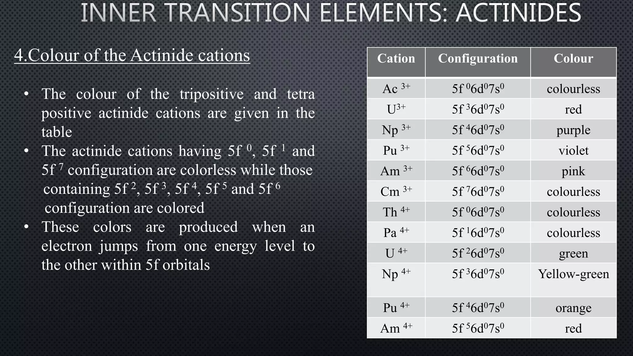 Inner transition elements | PPTX