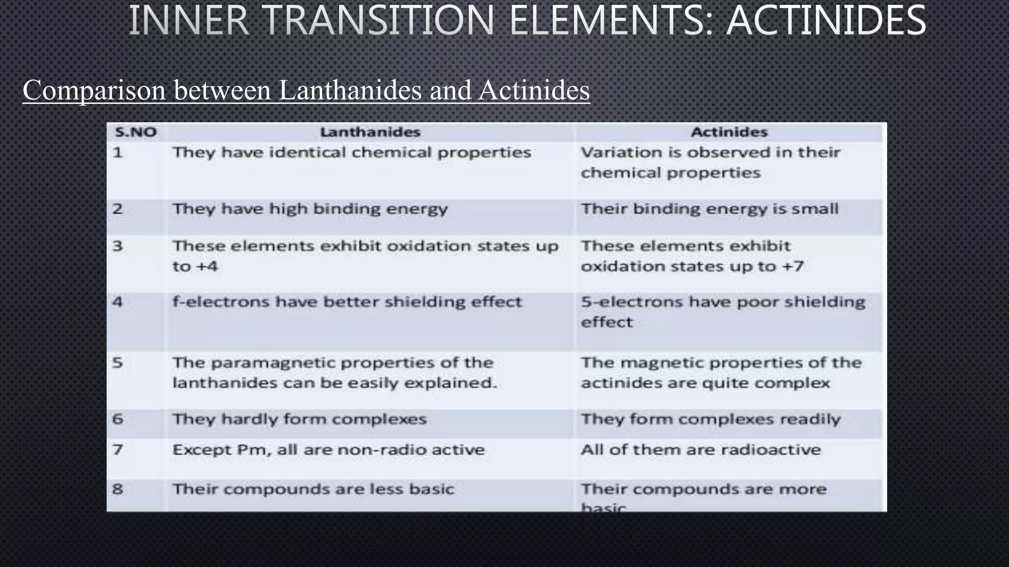 Inner transition elements | PPTX