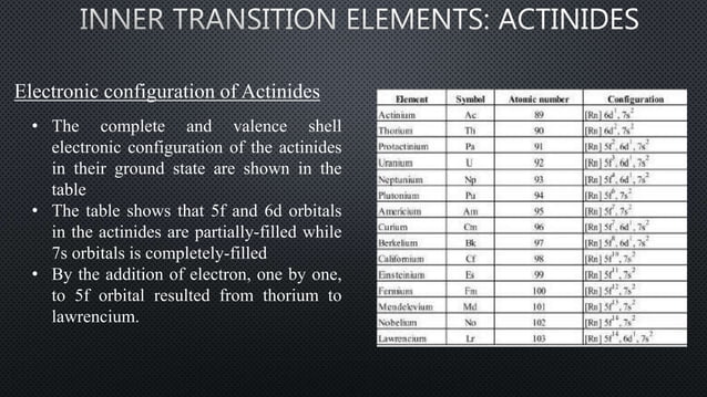 Inner transition elements | PPT