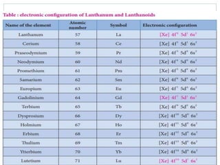 Inner transition series element | PPT