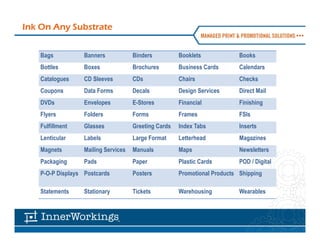 InnerWorkings Promo & Print | PDF