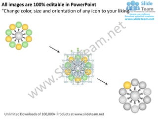 In new business powerpoint presentation process circular flow layout ...