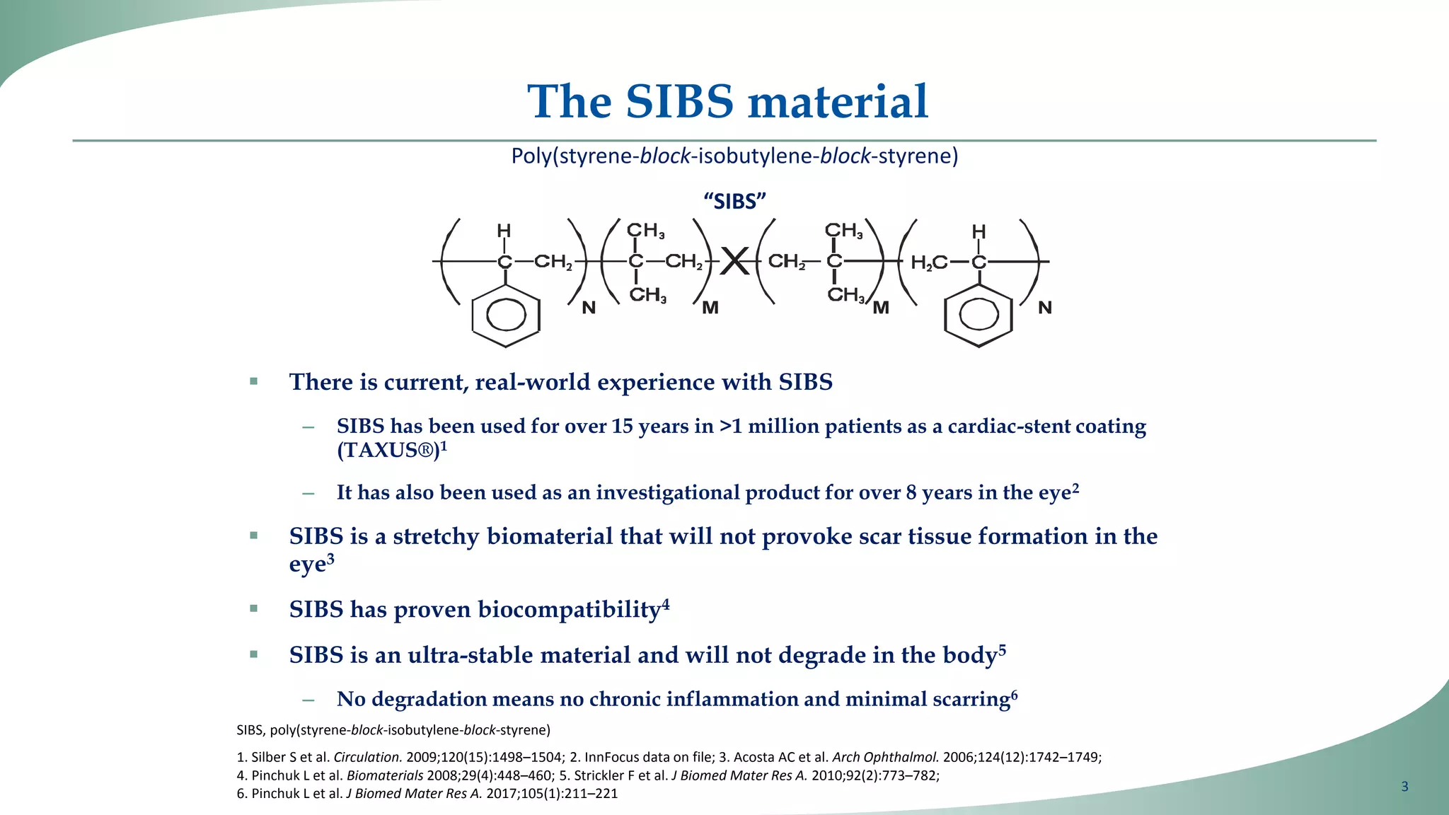 Ophthalmology Innovation Showcase 1 - InnFocus (A Santen Company) | PDF
