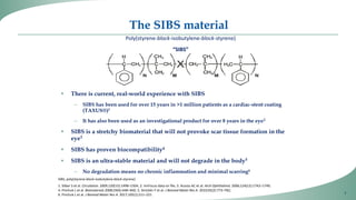Ophthalmology Innovation Showcase 1 - InnFocus (A Santen Company) | PDF