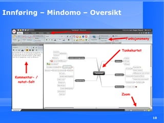 Innføring av Mindomo | PPT