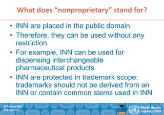 International non properietary name Glance_master.pdf