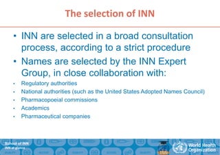International non properietary name Glance_master.pdf