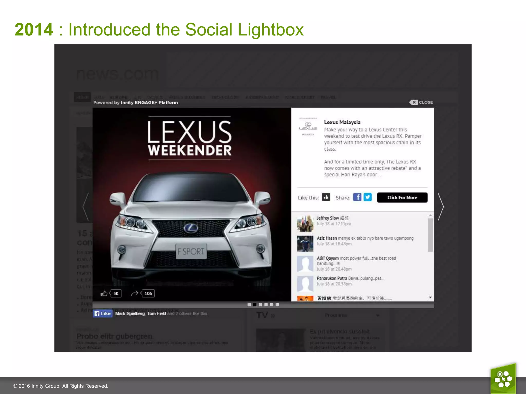 Evolution of the Innity Lightbox | PPT