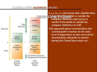 Modello di business "aperto" per Innovazioni | PPT