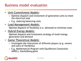 Business models for renewable energy aggregators | PDF