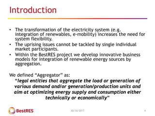 Business models for renewable energy aggregators | PDF