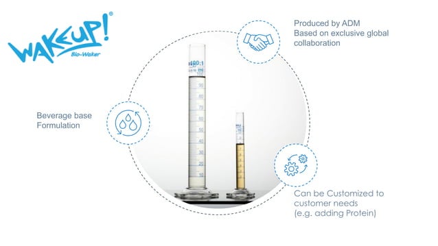 InnoBev WakeUp+BioLift new 2022.pdf