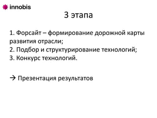 Innobis - что за проекты мы предлагаем | PPT