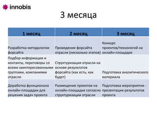 Innobis - что за проекты мы предлагаем | PPTX