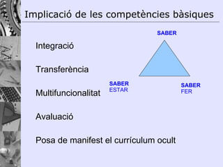 El currículum i les competències bàsiques | PPT