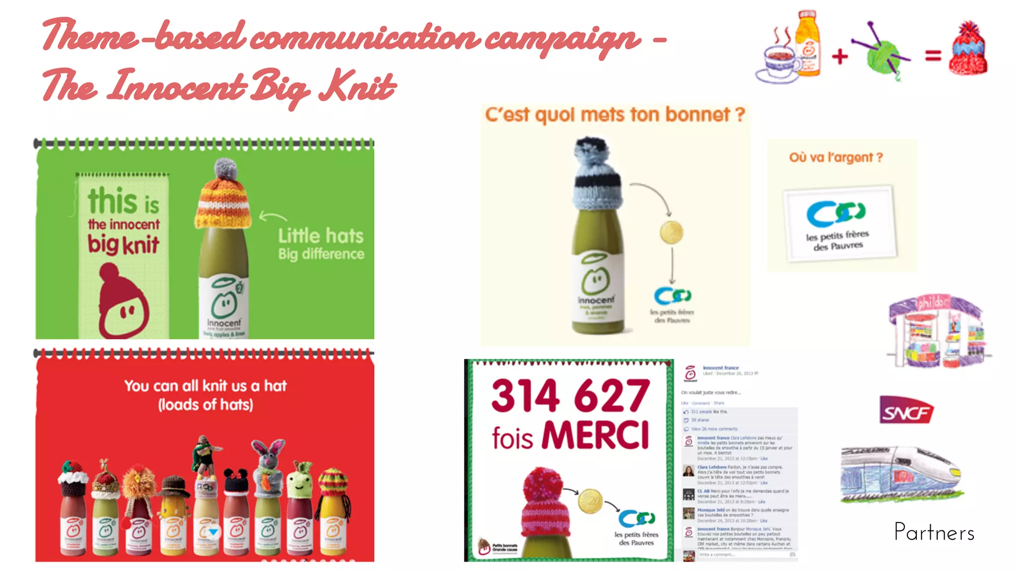 Innocent France Facebook Page Analysis | PPT