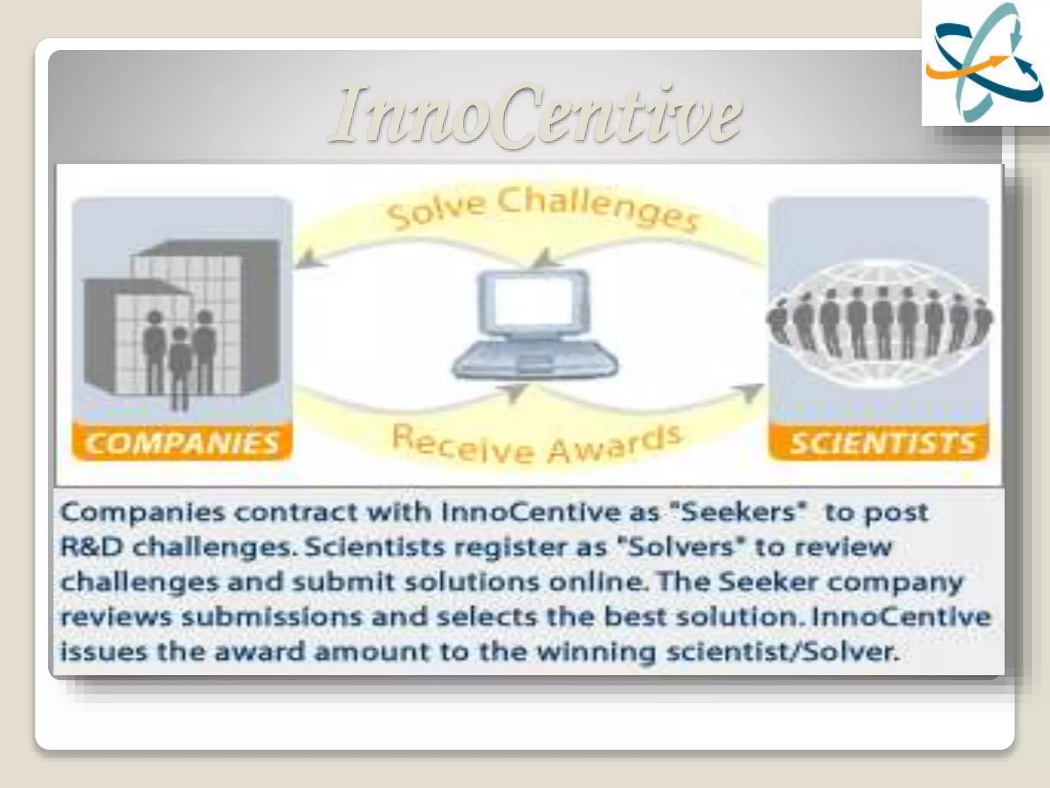 Innocentive PPT | PPT