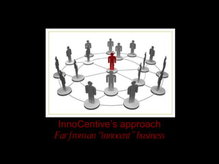 Innocentive Presentation | PPT | Business | Business and Finance