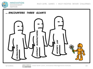 Multi-Level Games + Multi-Faceted Design Challenges | PDF