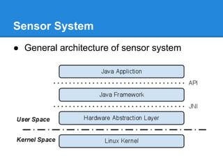 Introduction to Android G-sensor | PDF