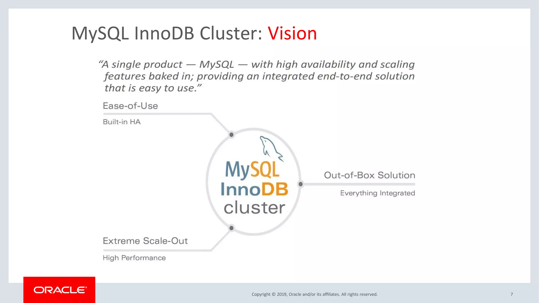 Docker Compose Setup for MySQL InnoDB Cluster | PDF