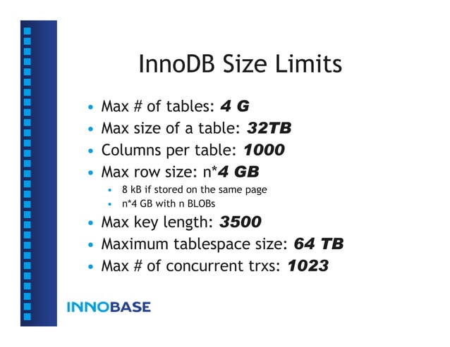 Inno Db Internals Innodb File Formats And Source Code Structure Ppt