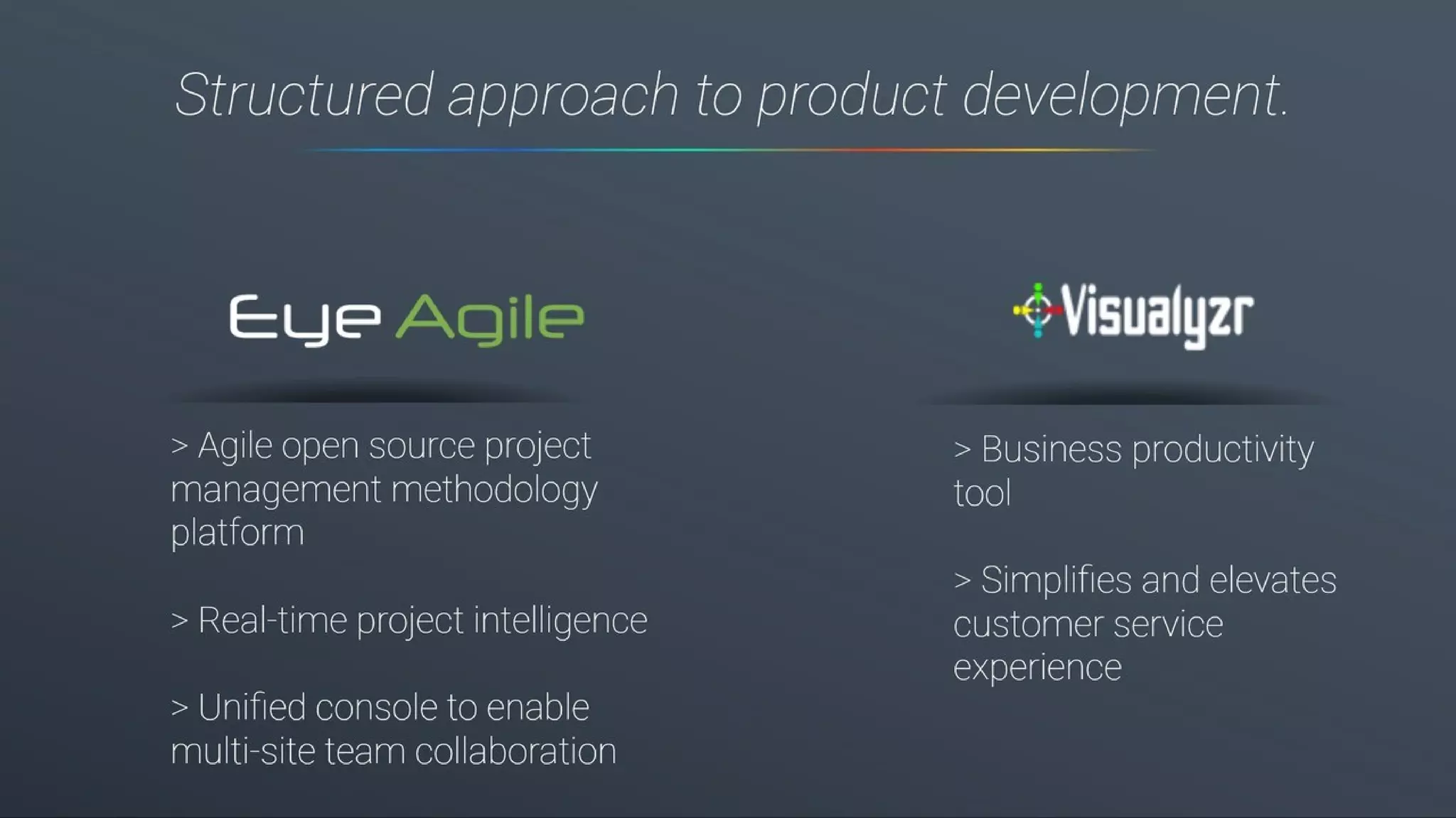 InnoEye Corporate Overview | PPT
