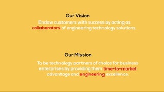 InnoEye Corporate Overview | PPT