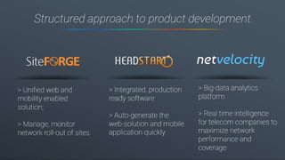 InnoEye Corporate Overview | PPT