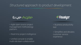 InnoEye Corporate Overview | PPT