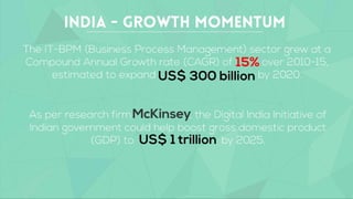 InnoEye Corporate Overview | PPT