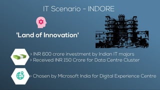 InnoEye Corporate Overview | PPT
