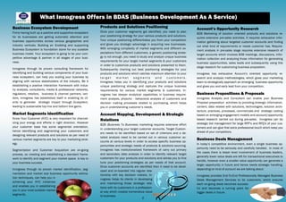 Innogress BDAS | PPT