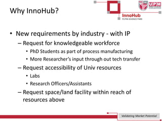 InnoHub presentation to WIPO & Delegates | PPTX | Startups | Business