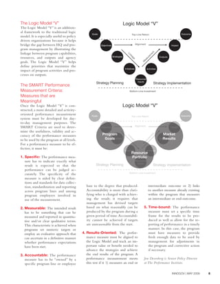 InnoGOV magazine | PDF