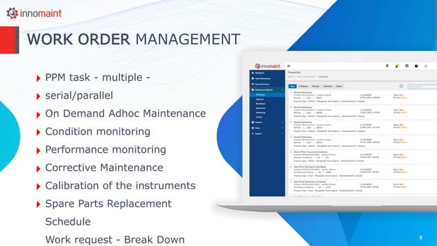 Innomaint FM 4.0 | Maintenance Management Software | CMMS Software | PPT