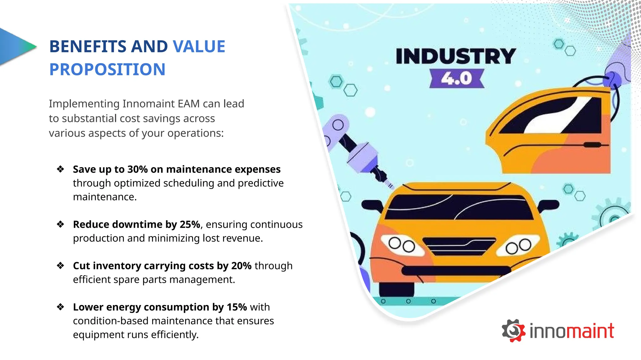 Benefits of CMMS Software in Automobile Industry | Innomaint | PPTX