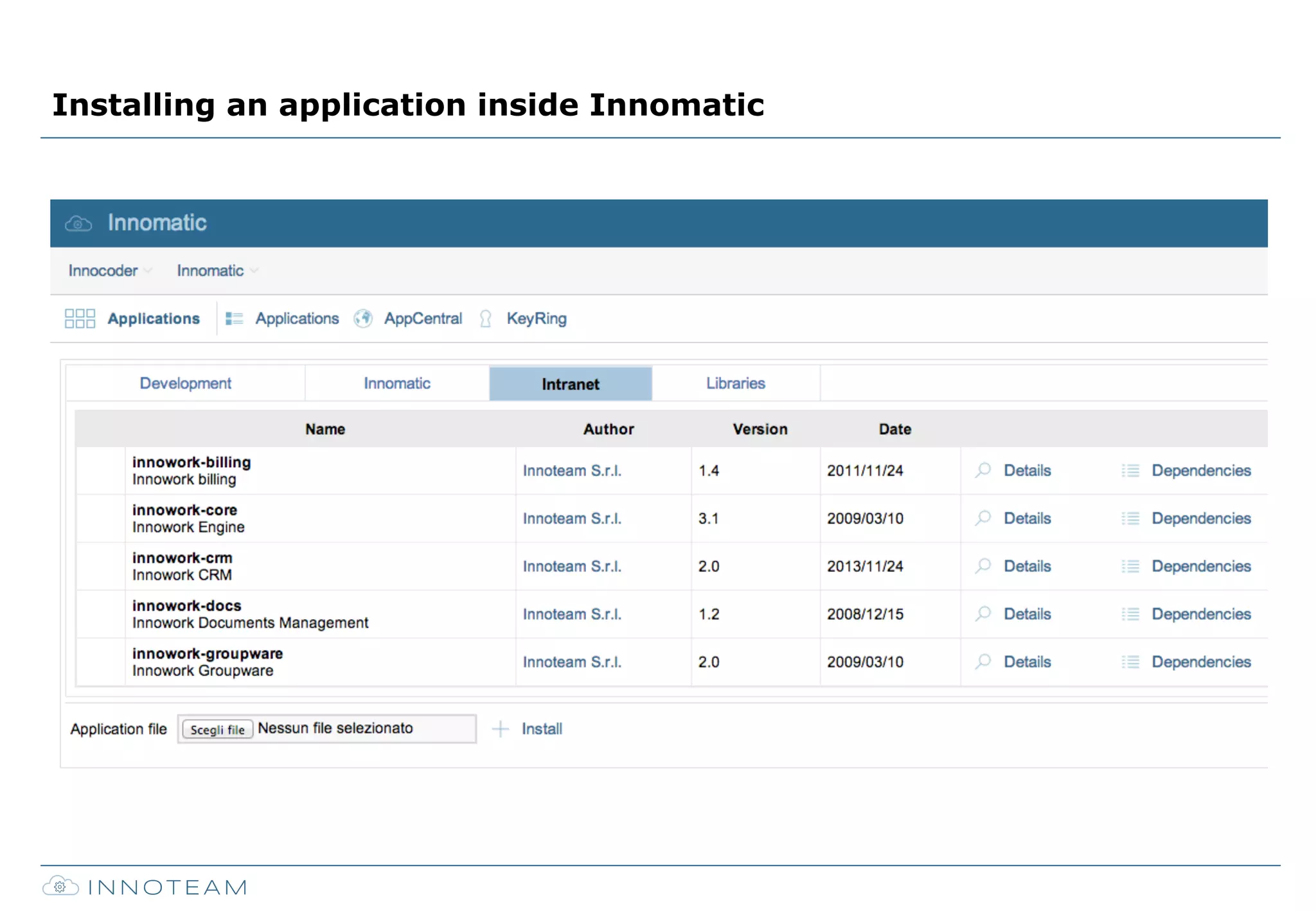 Innomatic Platform architecture overview | PDF