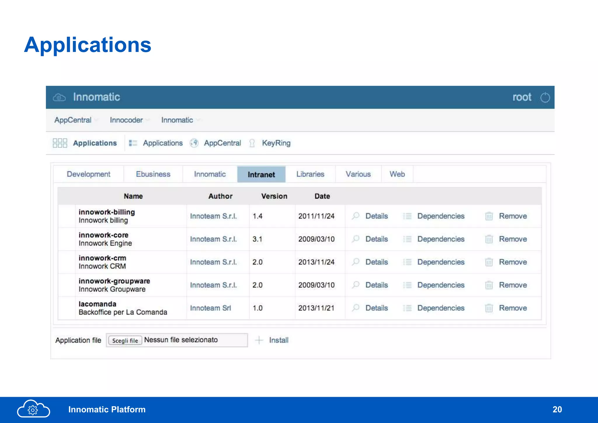 Innomatic Platform Architecture Overview | PPTX