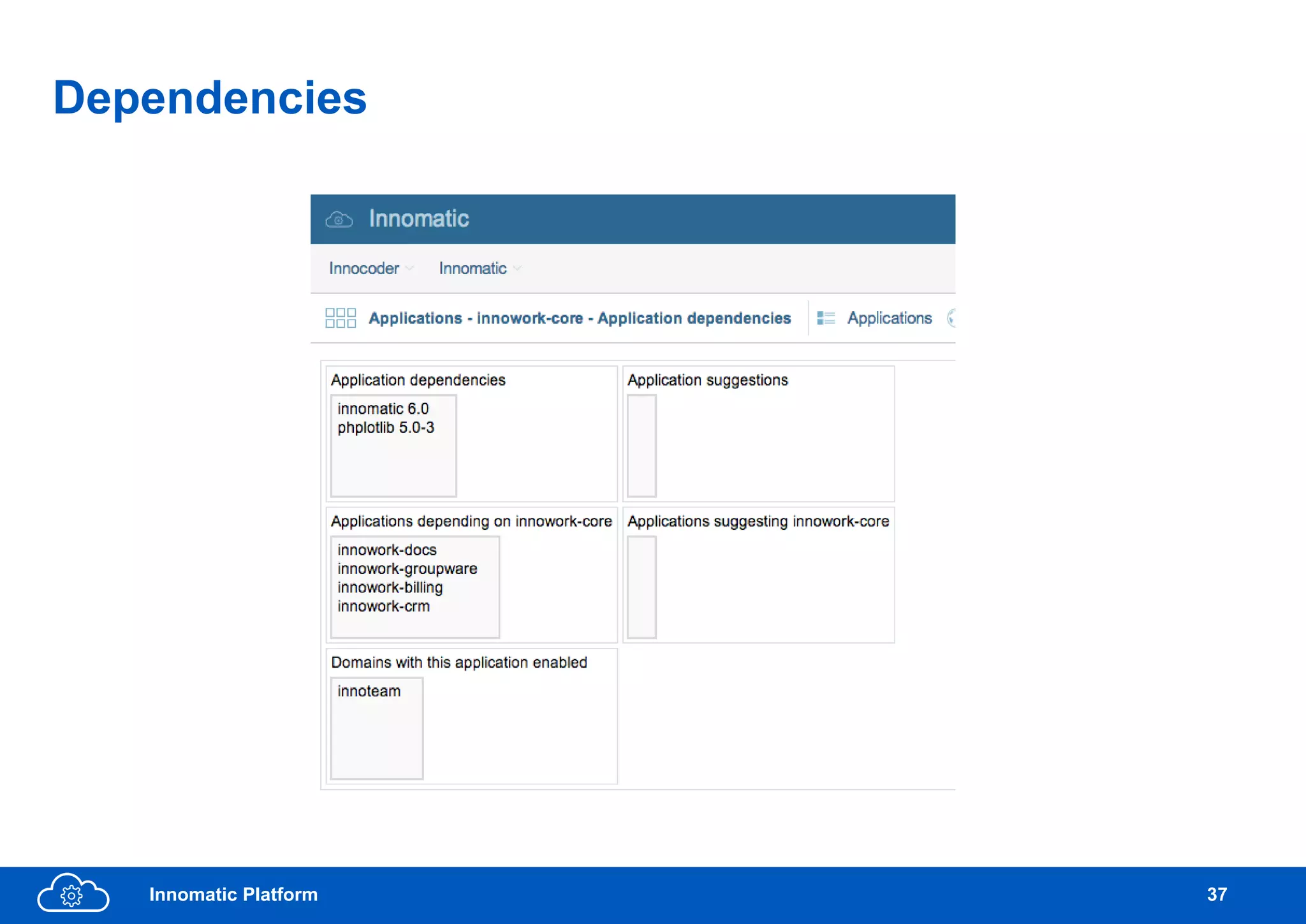 Innomatic Platform Architecture Overview | PPTX