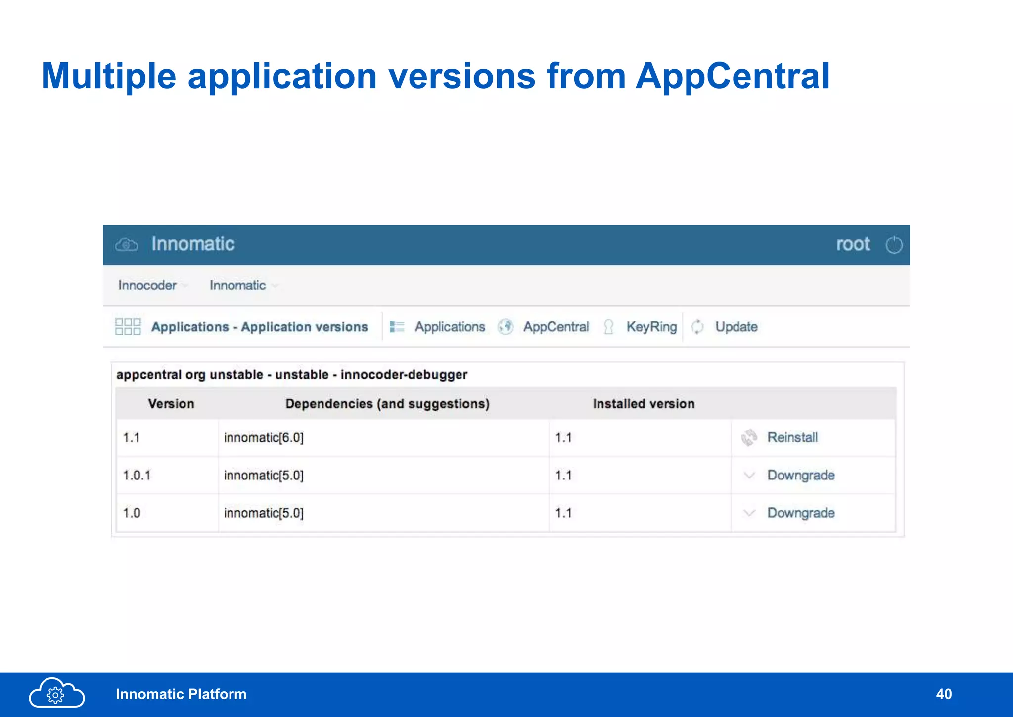 Innomatic Platform Architecture Overview | PPTX