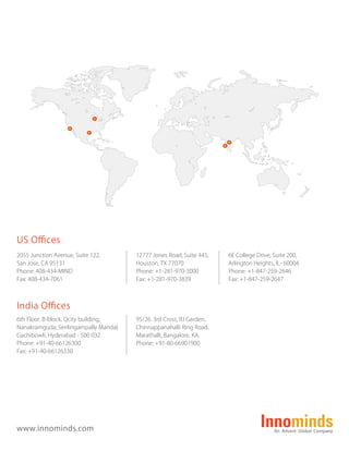 Innominds brochure | PDF