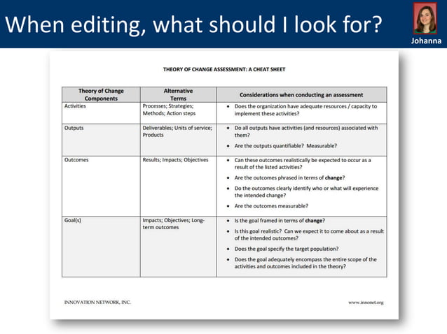 Do-It-Yourself Logic Models: Examples, Templates, and Checklists | PPTX ...
