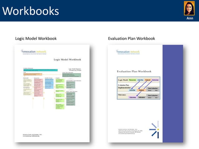 Do-It-Yourself Logic Models: Examples, Templates, and Checklists | PPTX ...
