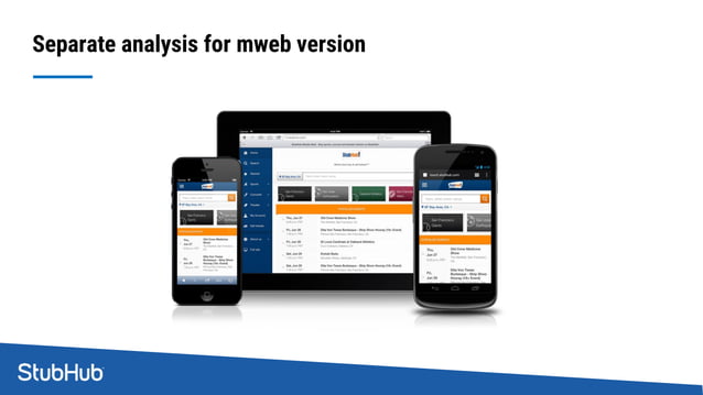 Medios de pago y expansión internacional: el caso Ticketbis-StubHub | PPT
