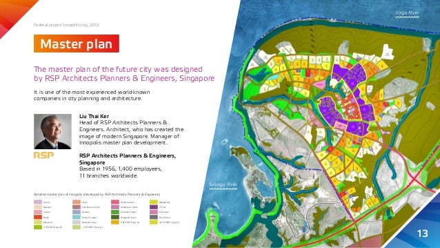Innopolis: The Future IT Capital of Russia